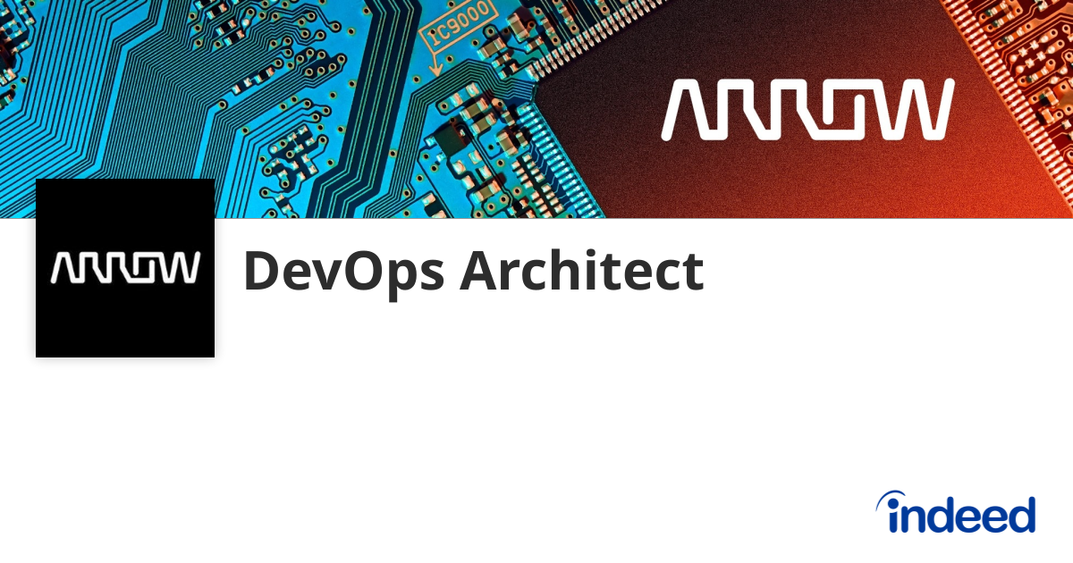 Senior Engineer/Technical Lead (DevOps Engineer - Azure) - Hyderabad, Telangana - Indeed.com