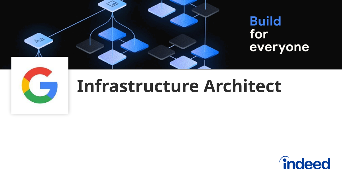 Infrastructure Architect - Hyderabad, Telangana - Indeed.com