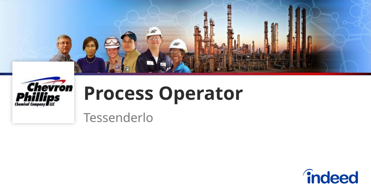 Process Operator - 3980 Tessenderlo - Indeed.com