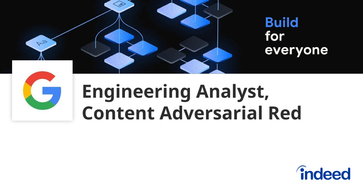 Engineering Analyst, Content Adversarial Red Team - Hyderabad ...