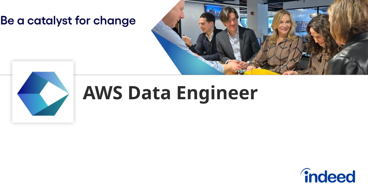 AWS Data Engineer - Bengaluru, Karnataka - Indeed.com