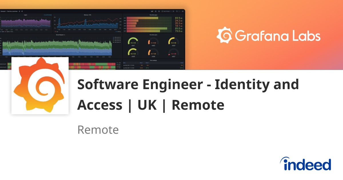 Software Engineer - Identity and Access | UK | Remote - Remote - Indeed.com